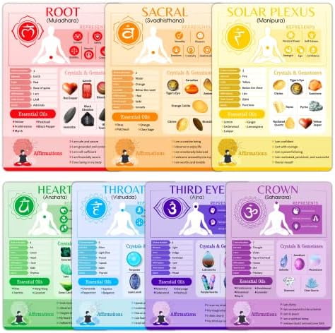 7 Chakras Cheat Sheet Cards - Quick Reference Guides for Chakra Healing - Double-Sided Chakra ...