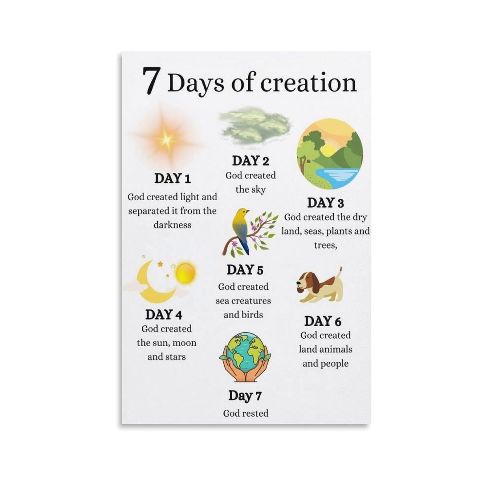 7 Days of Creation Poster Christian Art Print Poster Canvas Wall Art ...
