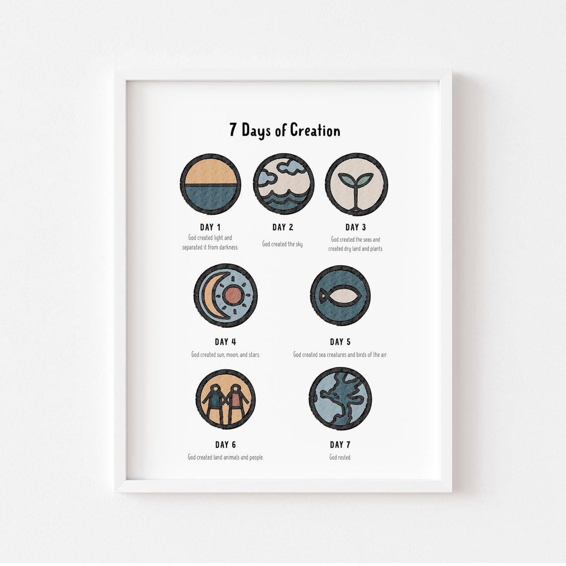 7 Days of Creation Print: Christian Nursery Decor Unframed Paper Print ...