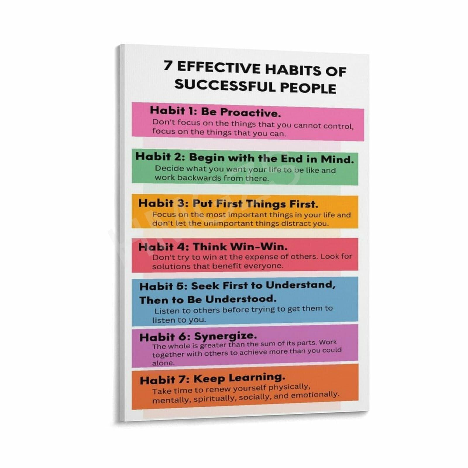 7 Effective Habits Of Successful People Canvas Painting Wall Art Poster ...