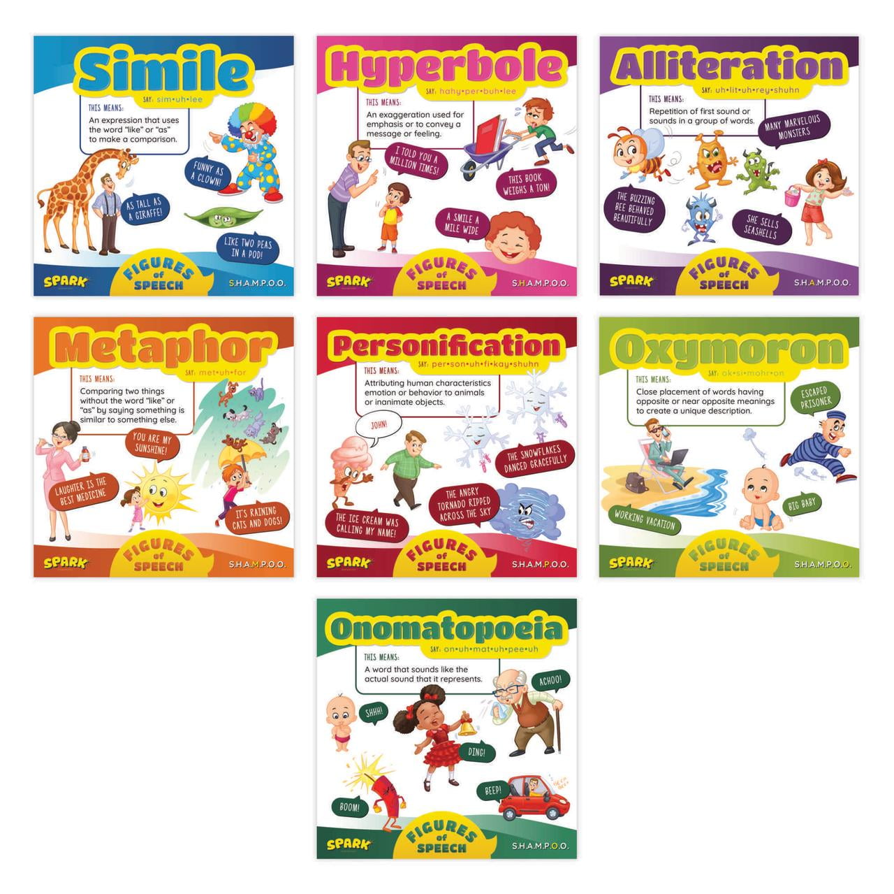 7 Figures Of Speech Posters Large 8x8 Laminated Educational Children's ...