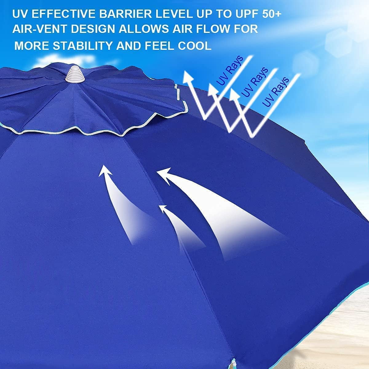7 Foot Heavy Duty HIGH Wind Beach Umbrella with sand anchor & Tilt pole ...