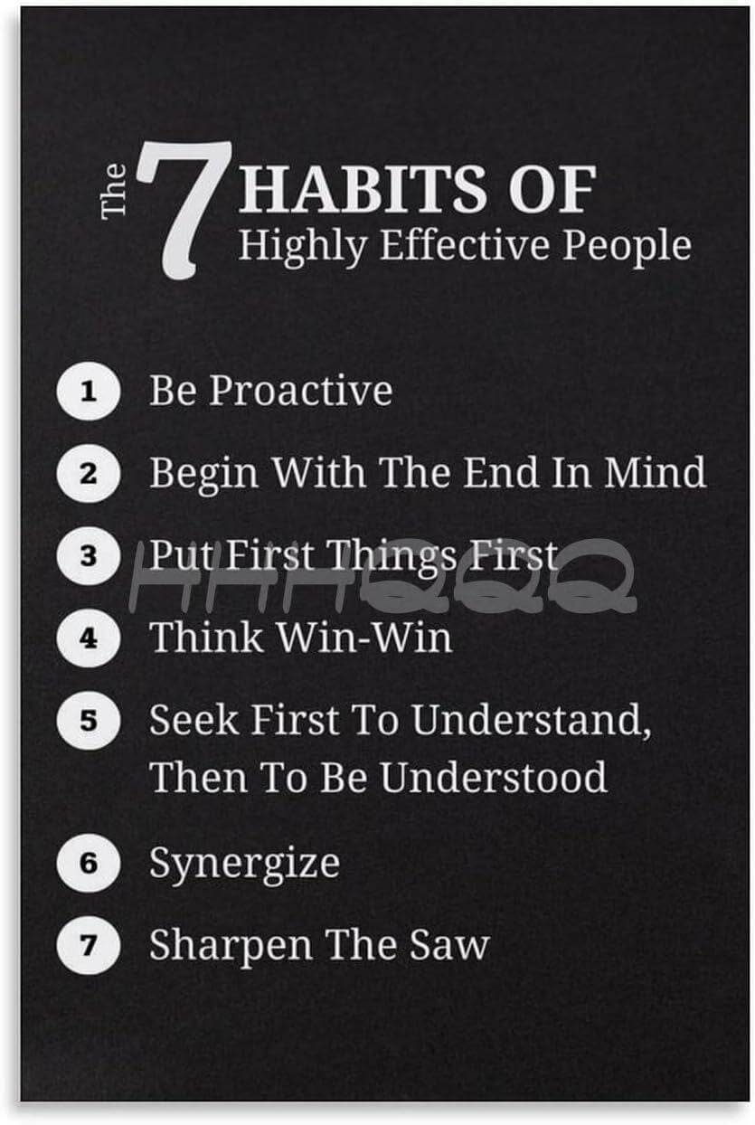 7 Habits Of Highly Effective People Book Summary Poster Success Wall ...