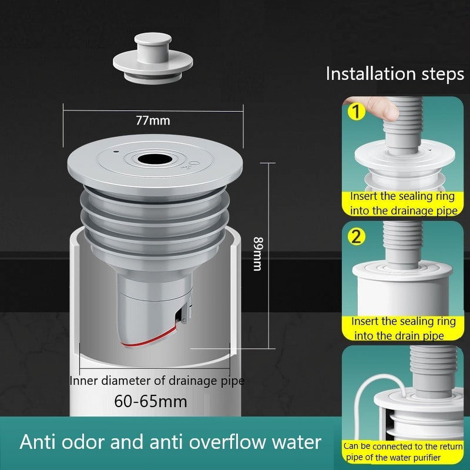 7-Layer Upgraded Silicone Drains Sewer Pipe Sealing Ring, Anti ...