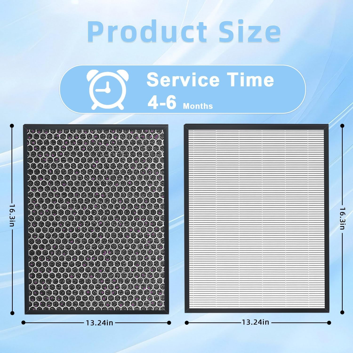 Airdoctor 3000 Replacement Filters