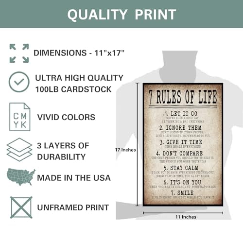 7 Rules of Life Motivational Poster for Men Teens Inspirational Wall ...