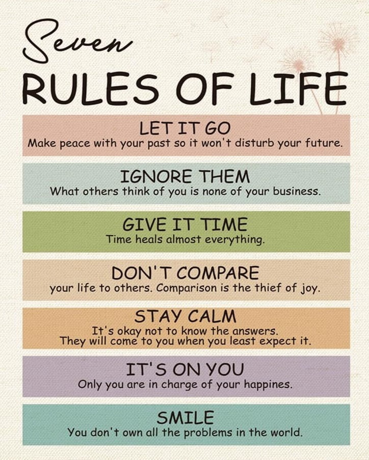 7 Rules of Life Motivational Wall Decor, Teachers Classroom Welcome ...