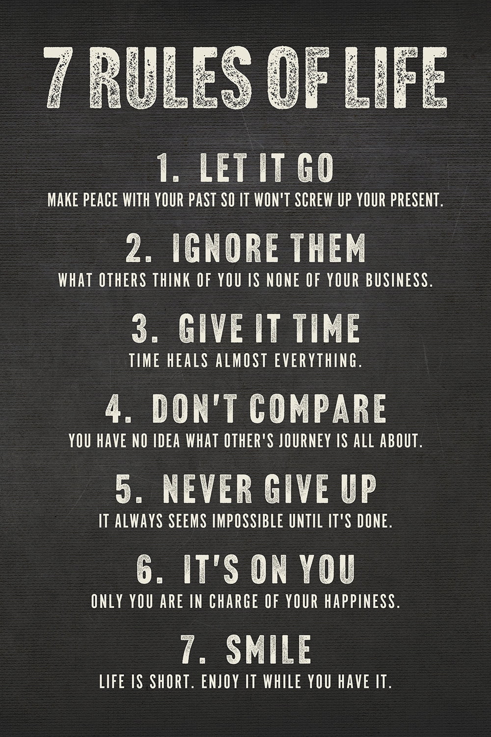 7 Rules of Life Art Print Motivational Wall Decor - 12" x 18" Art Print ...