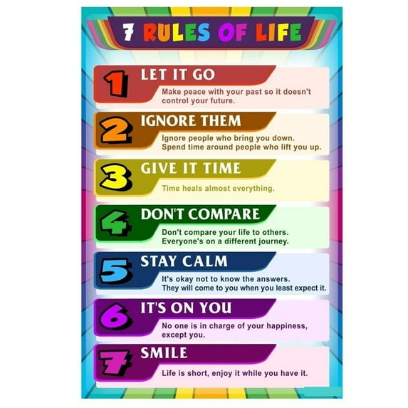 7 Rules of Life POSTER Motivational Wall Art for Kids & Classrooms ...