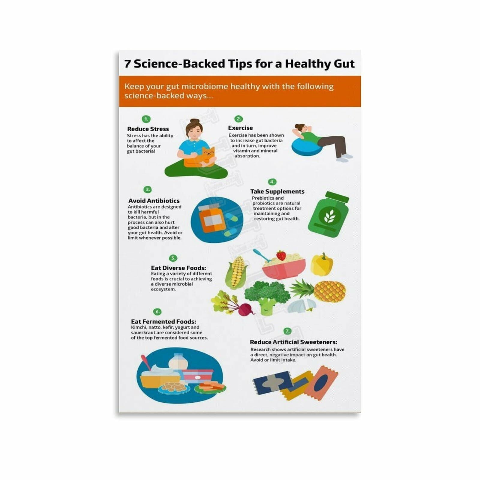 7 Science-Backed Tips for A Healthy Gut Poster Canvas Painting Posters ...