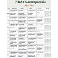 7-day Poster For Gastroparesis Diet Plan, Gastroparesis Diet Plan ...