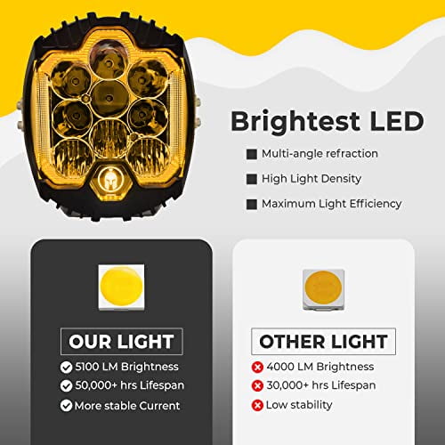 7 inch 90W 1 Pc Amber - Off Road LED Lights LED Off Road Lights- IP67 ...
