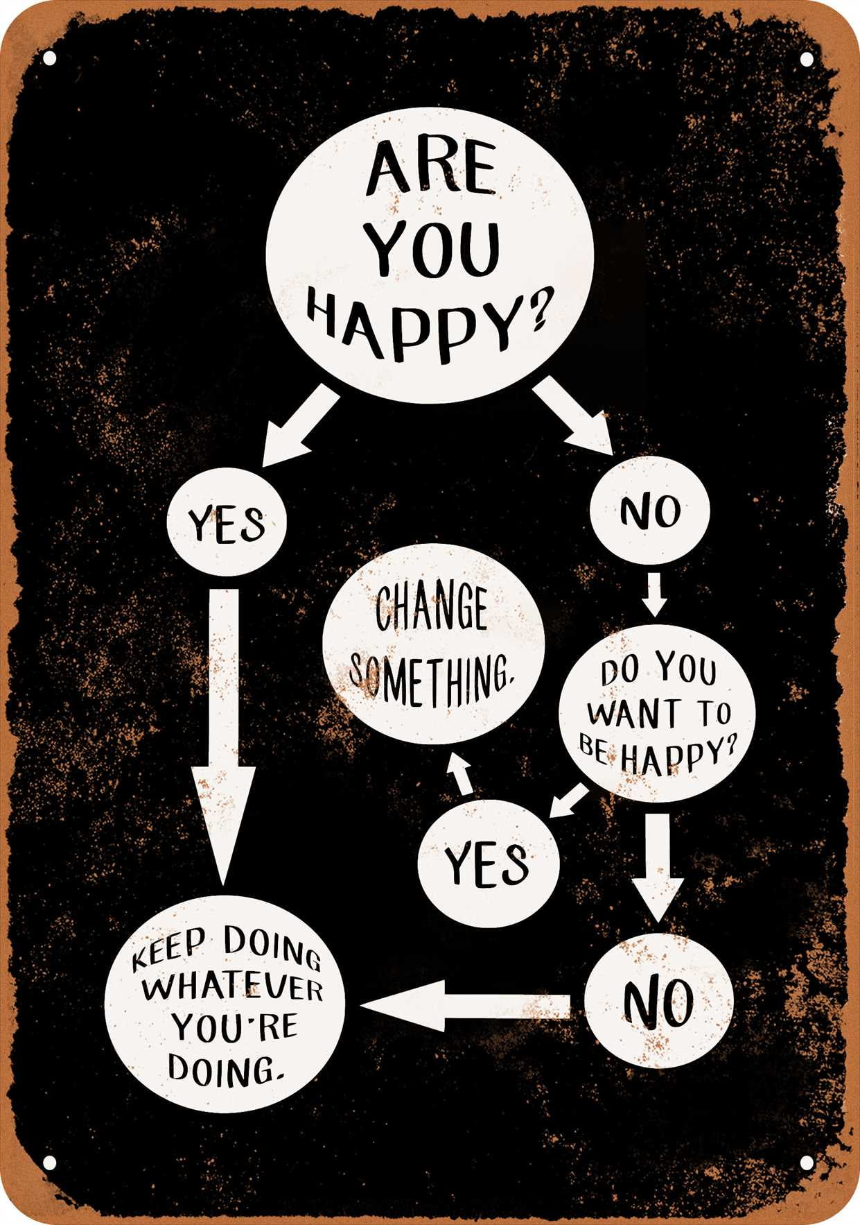 7 x 10 METAL SIGN - Are You Happy Flow Chart (Dark Background ...