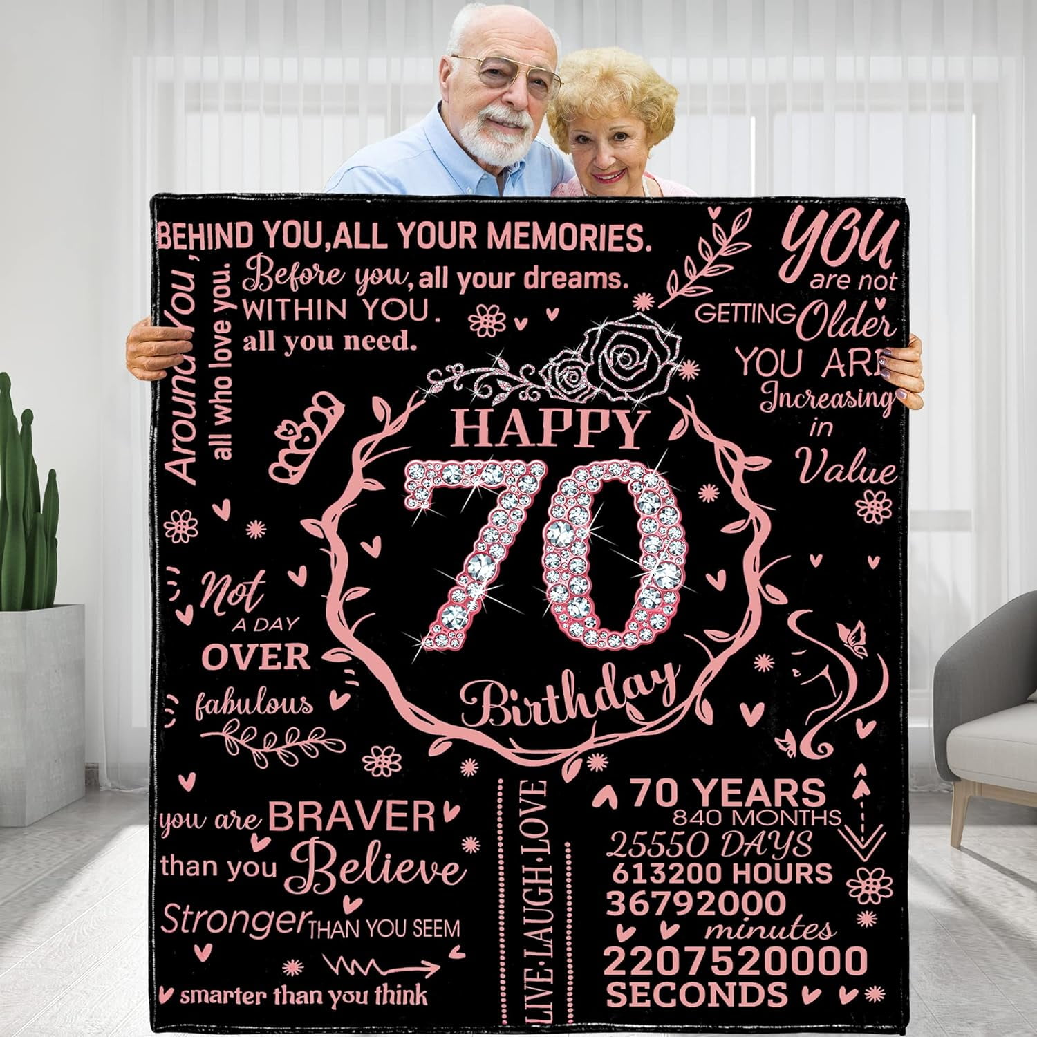 70th Birthday Gifts for Women - Happy 70th Birthday Gift Ideas - 70 ...