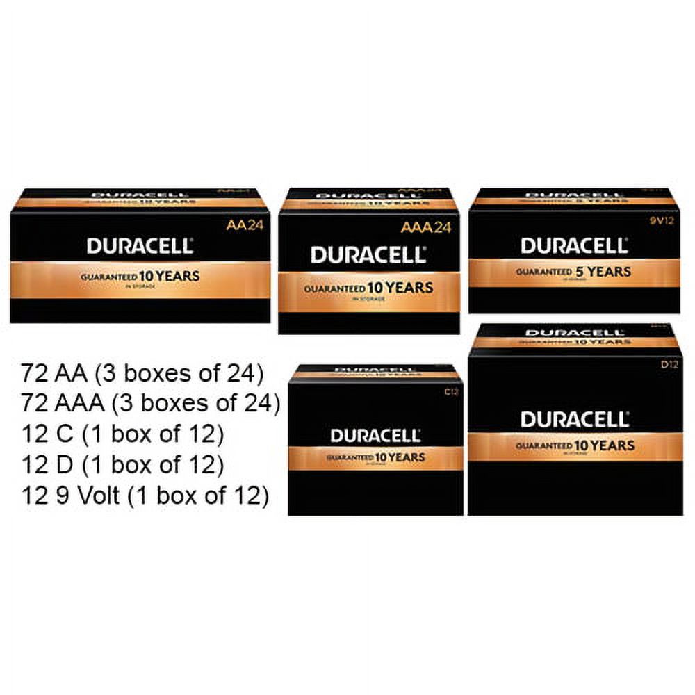 72 AA + 72 AAA + 12 C + 12 D + 12 9 Volt Duracell Coppertop Alkaline Battery Combo - Walmart.com
