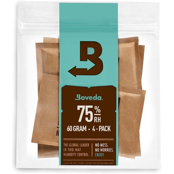 75% Two-Way Humidity Control Packs Fix Major Moisture Loss in Non ...