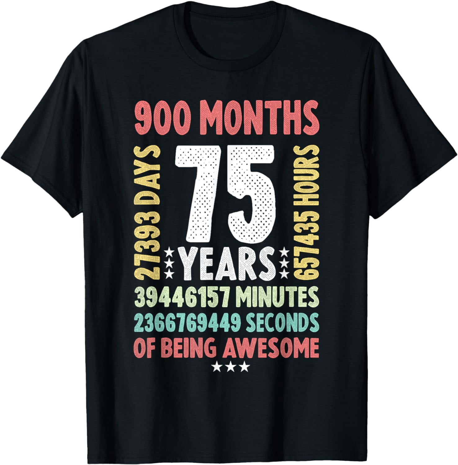 75th Birthday 75 Years Old Vintage Retro - 75 yr old T-Shirt - Walmart.com