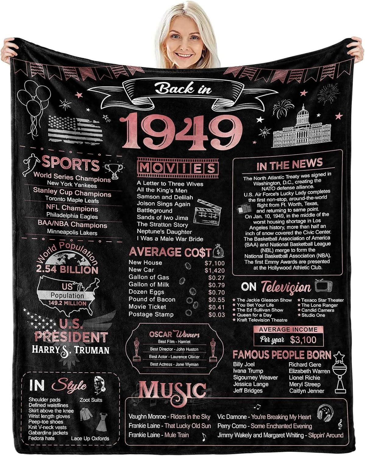 75th Birthday Gifts for Women - Back in 1949-75 Birthday Gifts for ...