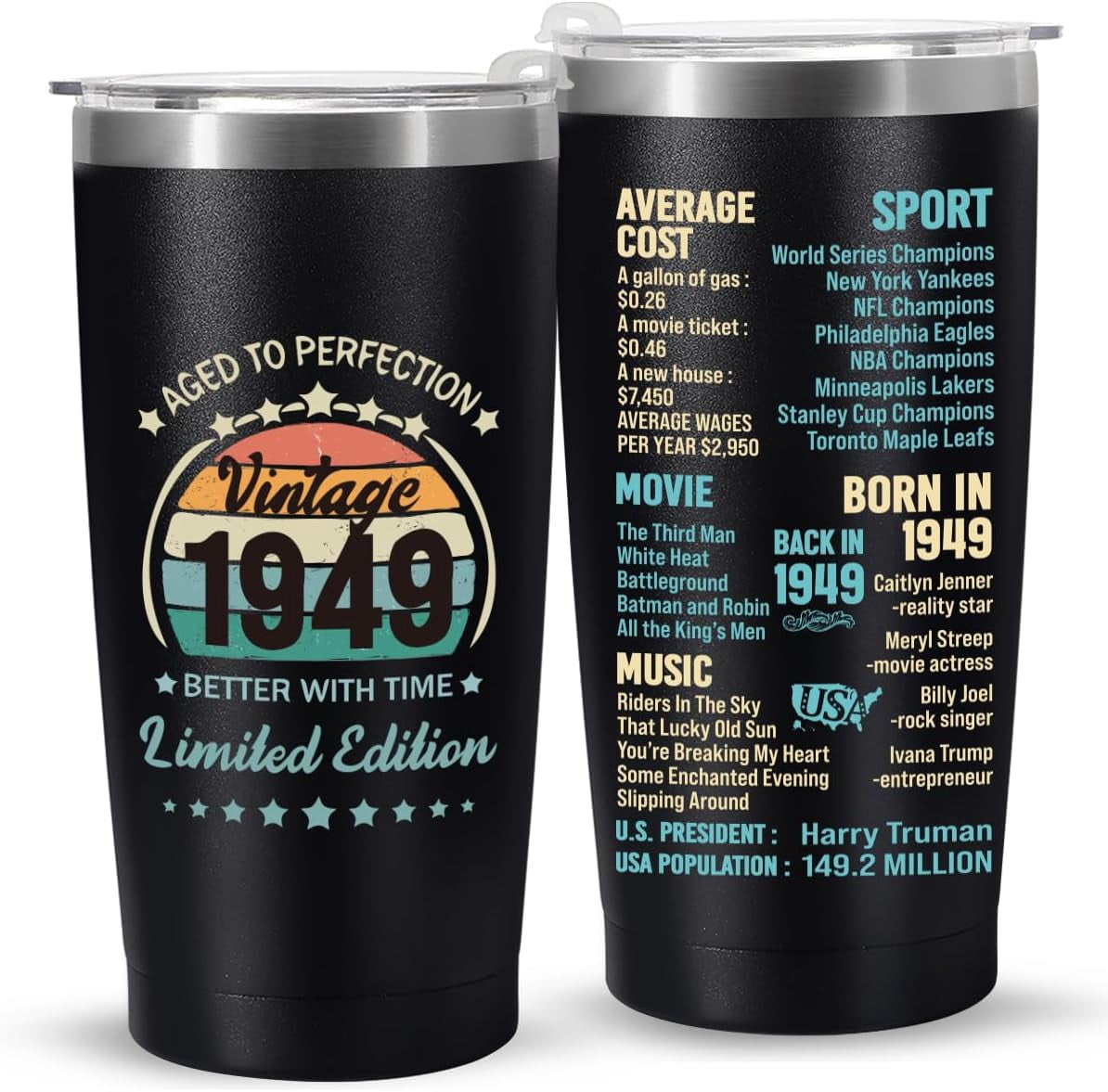 75th Birthday Gifts for Women Men 75 Years Old Gifts- 20 oz Double ...