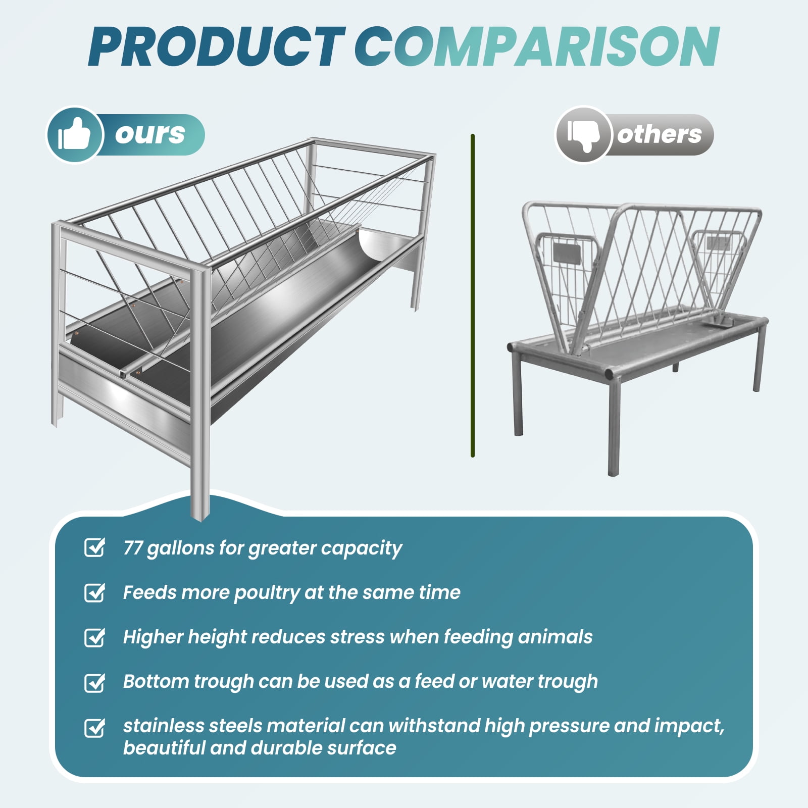 77 - Gallon Goat Hay Feeder in Stainless Steel, 2 - in - 1 Hay and Grain Rack, Perfect for ...