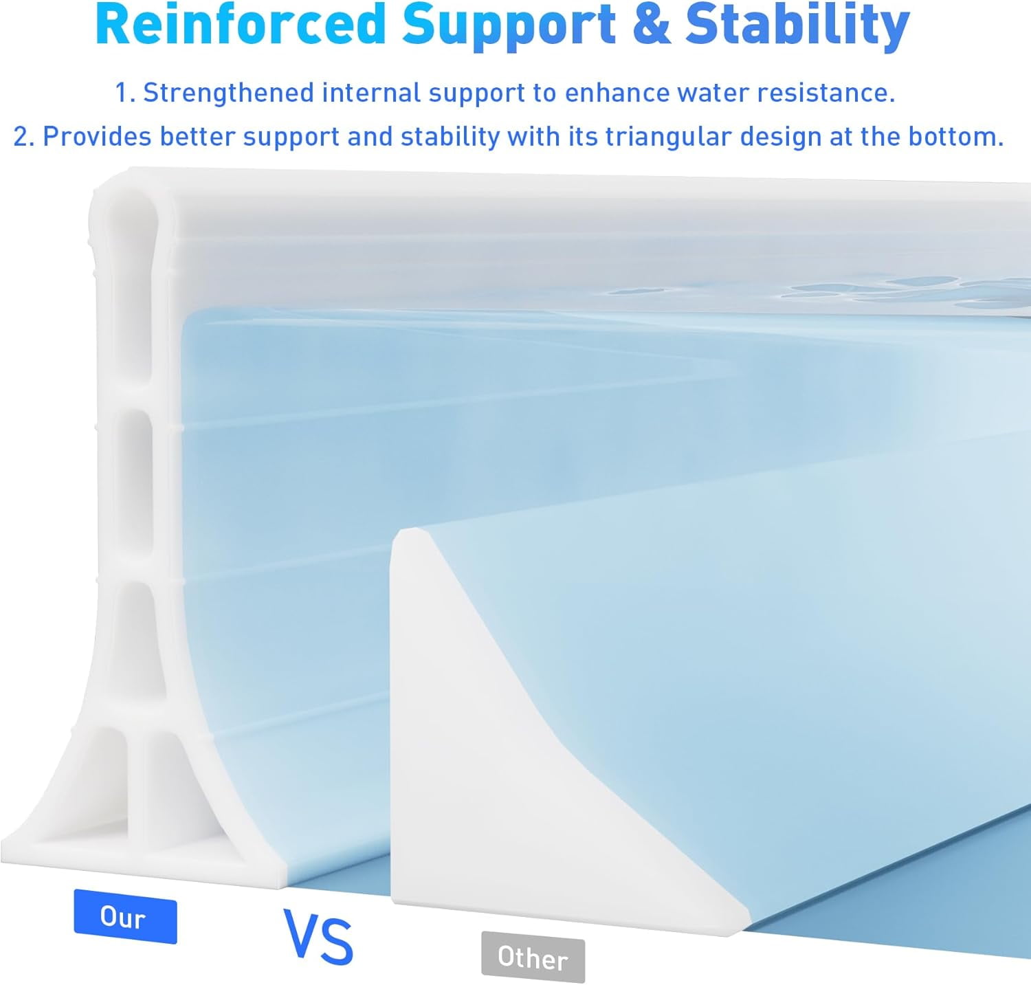 78 Inch Shower Threshold Water Dam, 3.8'' High Collapsible Shower Dam ...