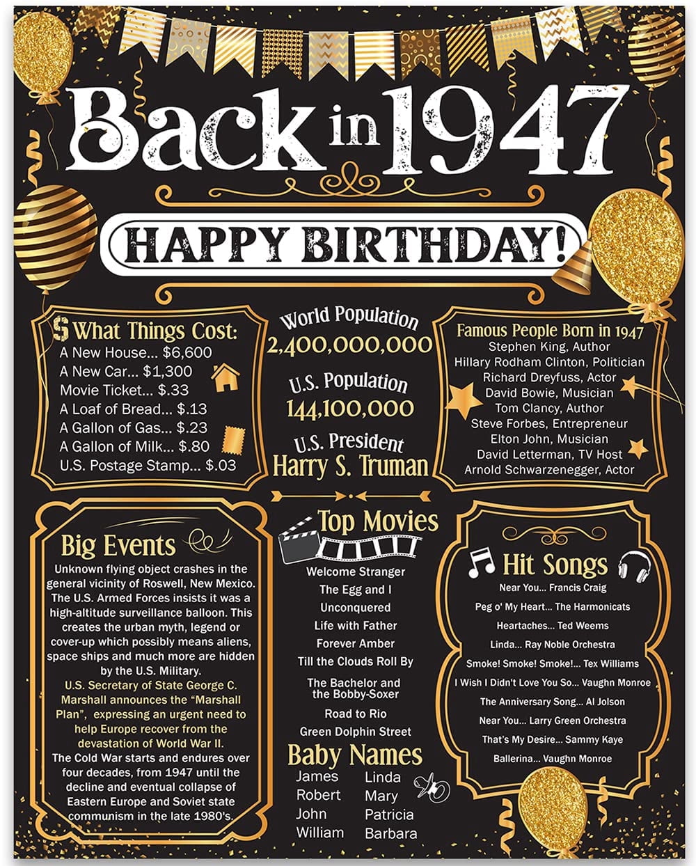 78th Birthday Party Decorations for 78th Birthday (Seventy-eight ...
