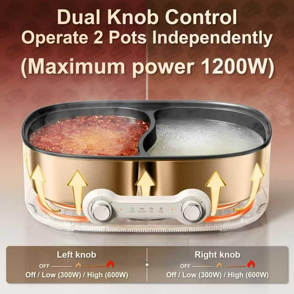 7L Electric Hot Pot with Divider, 1200W Electric Pot, 2-Temp Control ...