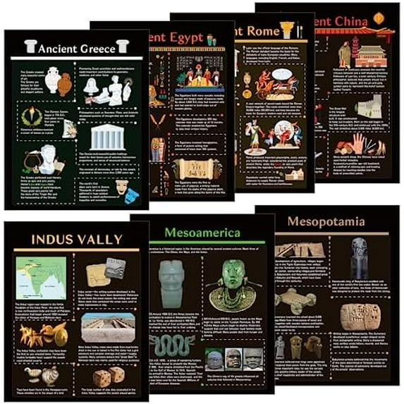 7PCS Ancient Civilizations Poster Set, Social Studies Classroom ...