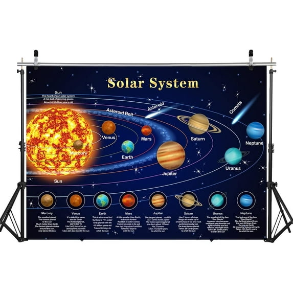 7x5FT Solar System Backdrop Solar System Map Backdrop Solar System ...