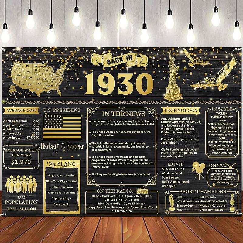 7x5Ft Back in 1930 Banner Backdrop Large Size 95th Birthday Backdrop ...