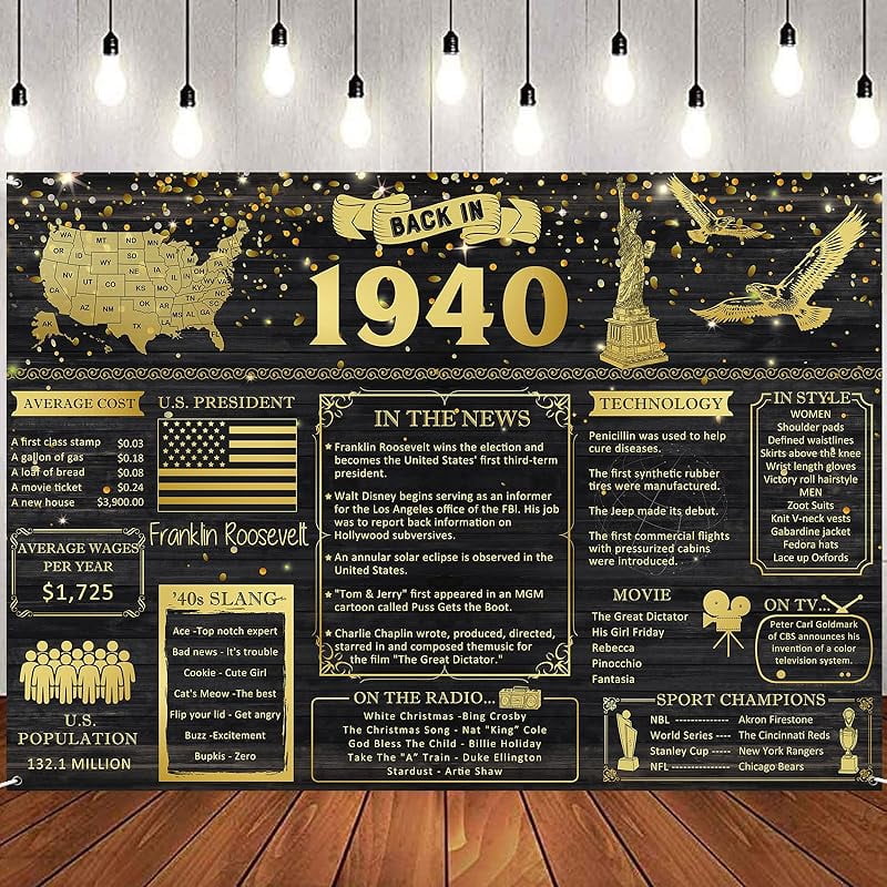 7x5Ft Back in 1940 Banner Backdrop Large Size 85th Birthday Backdrop ...