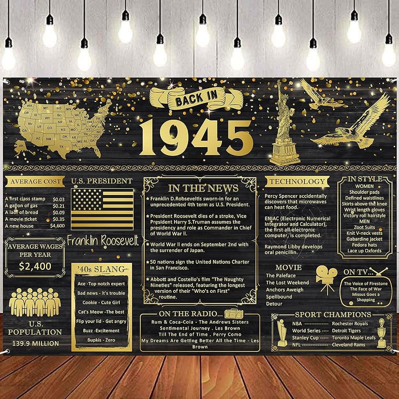 7x5Ft Back in 1945 Banner Backdrop Large Size 80th Birthday Backdrop ...