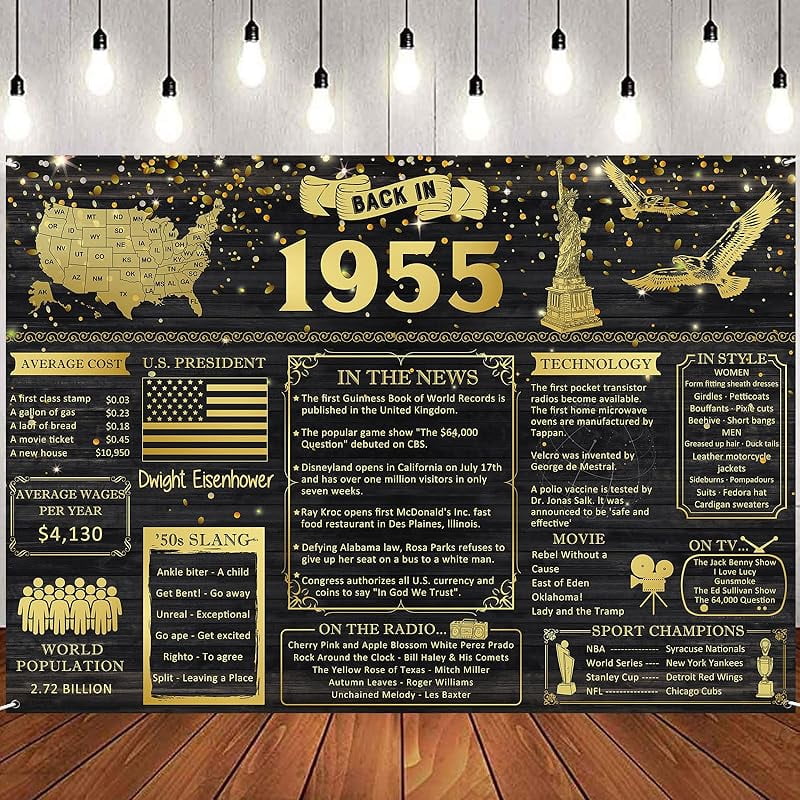 7x5Ft Back in 1955 Banner Backdrop Large Size 70th Birthday Backdrop ...