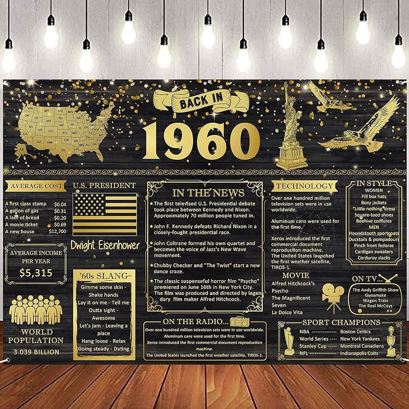 7x5Ft Back in 1960 Banner Backdrop Large Size 65th Birthday Backdrop ...