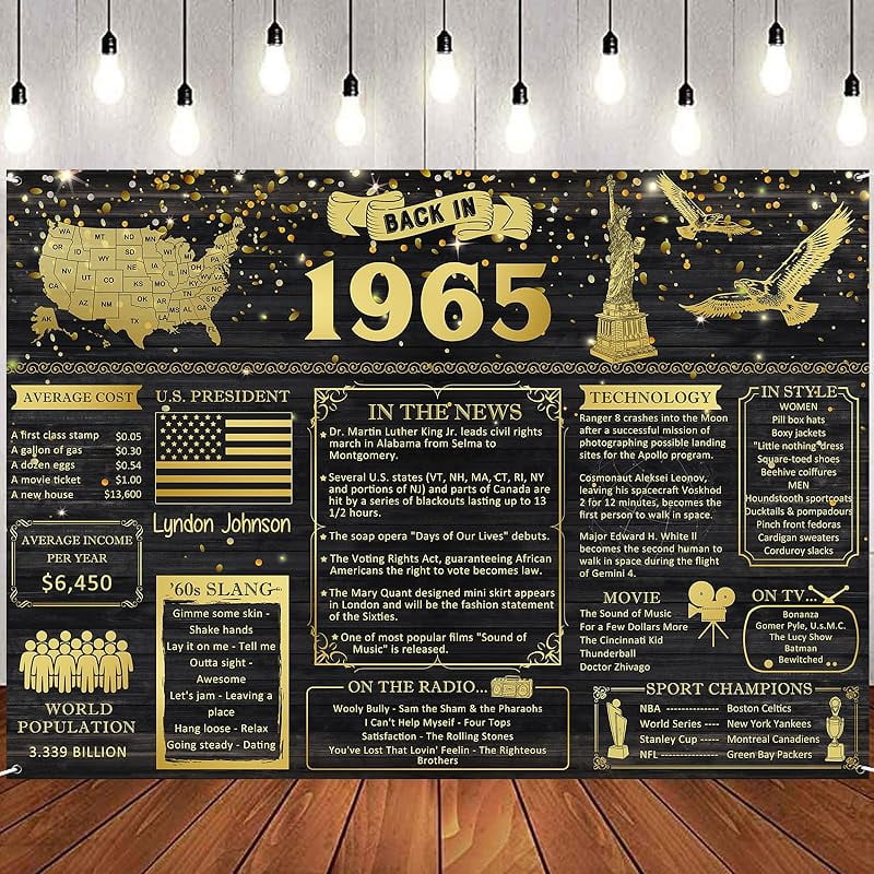 7x5Ft Back in 1965 Banner Backdrop Large Size 60th Birthday Backdrop ...