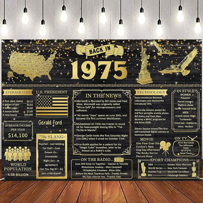 7x5Ft Back in 1975 Banner Backdrop Large Size 50th Birthday Backdrop ...