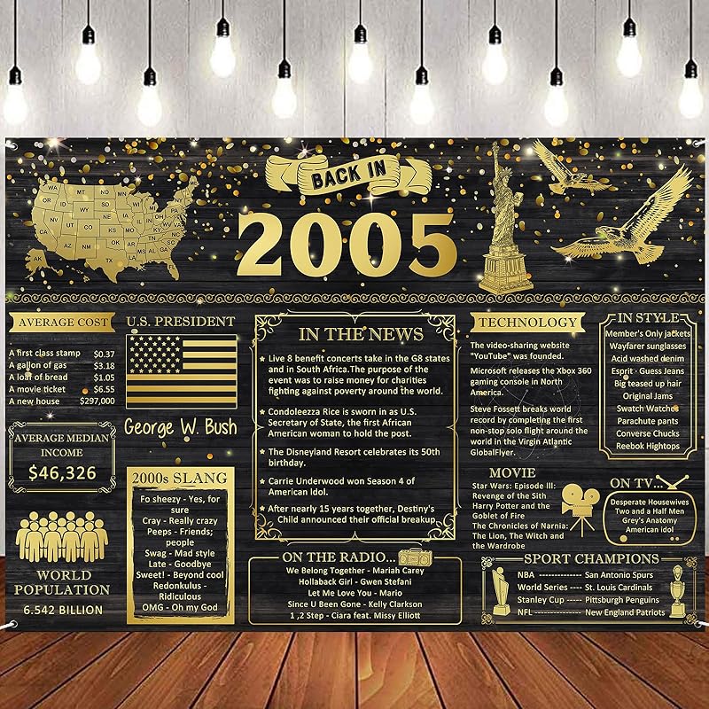 7x5Ft Back in 2005 Banner Backdrop Large Size 20th Birthday Backdrop ...