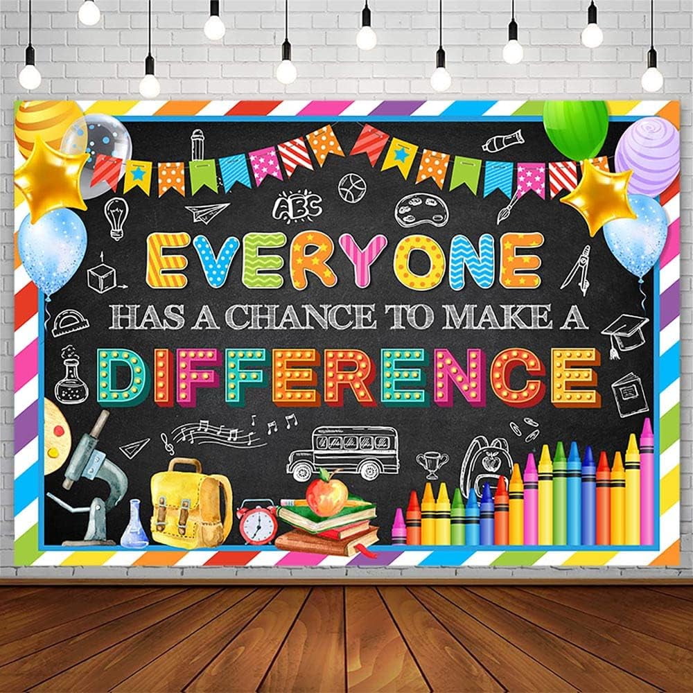 7x5ft Welcome Back to School Backdrop Motivational Classroom Positive ...