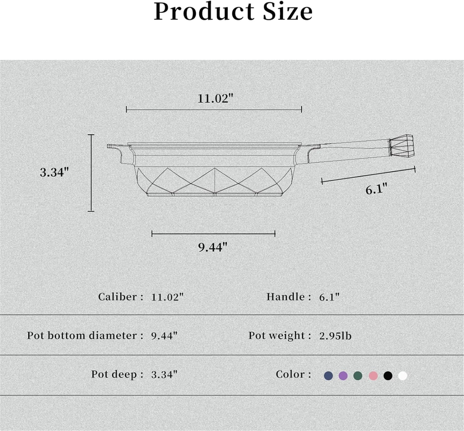 8 in 1 Multipurpose 11 Inch 5 Quart Heat Indicator Nonstick Deep Frying ...