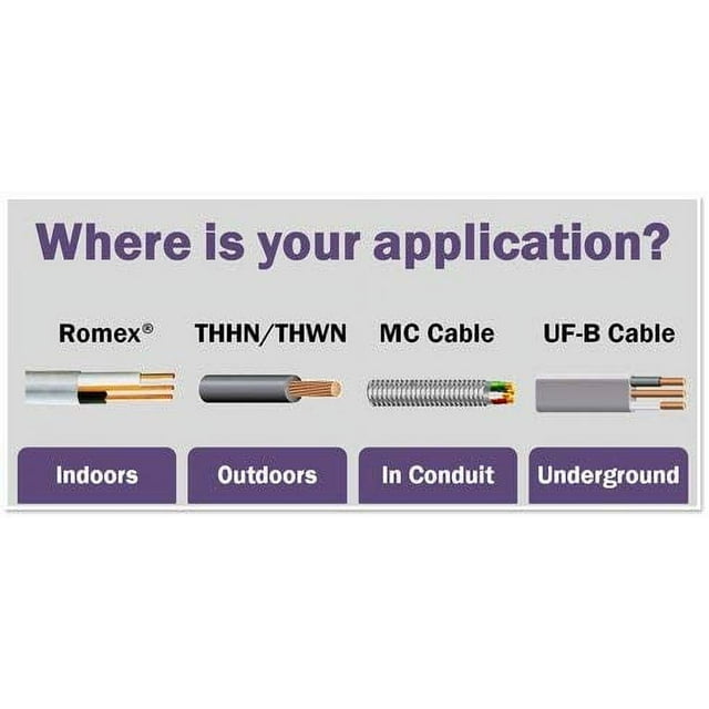 8/4 Metal Clad (MC) Cable with Ground, Aluminum Armored, Stranded ...