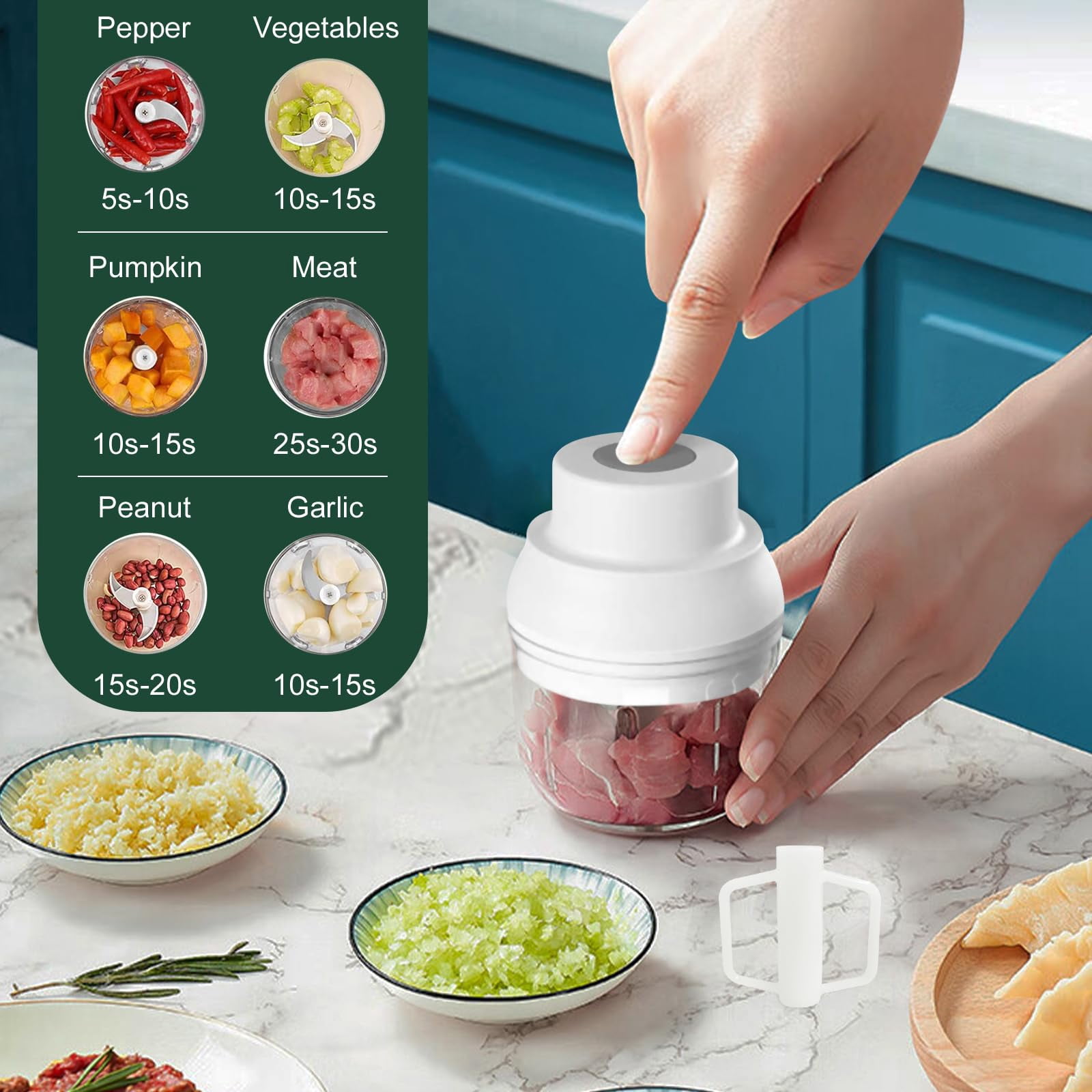 8.45oz 45W Portable Eletric Food Chopper, with 1200mAh Battery ...