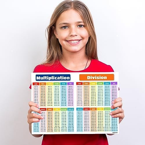 8.5 x 11 in Small Laminated Math Table Charts - Multiplication ...