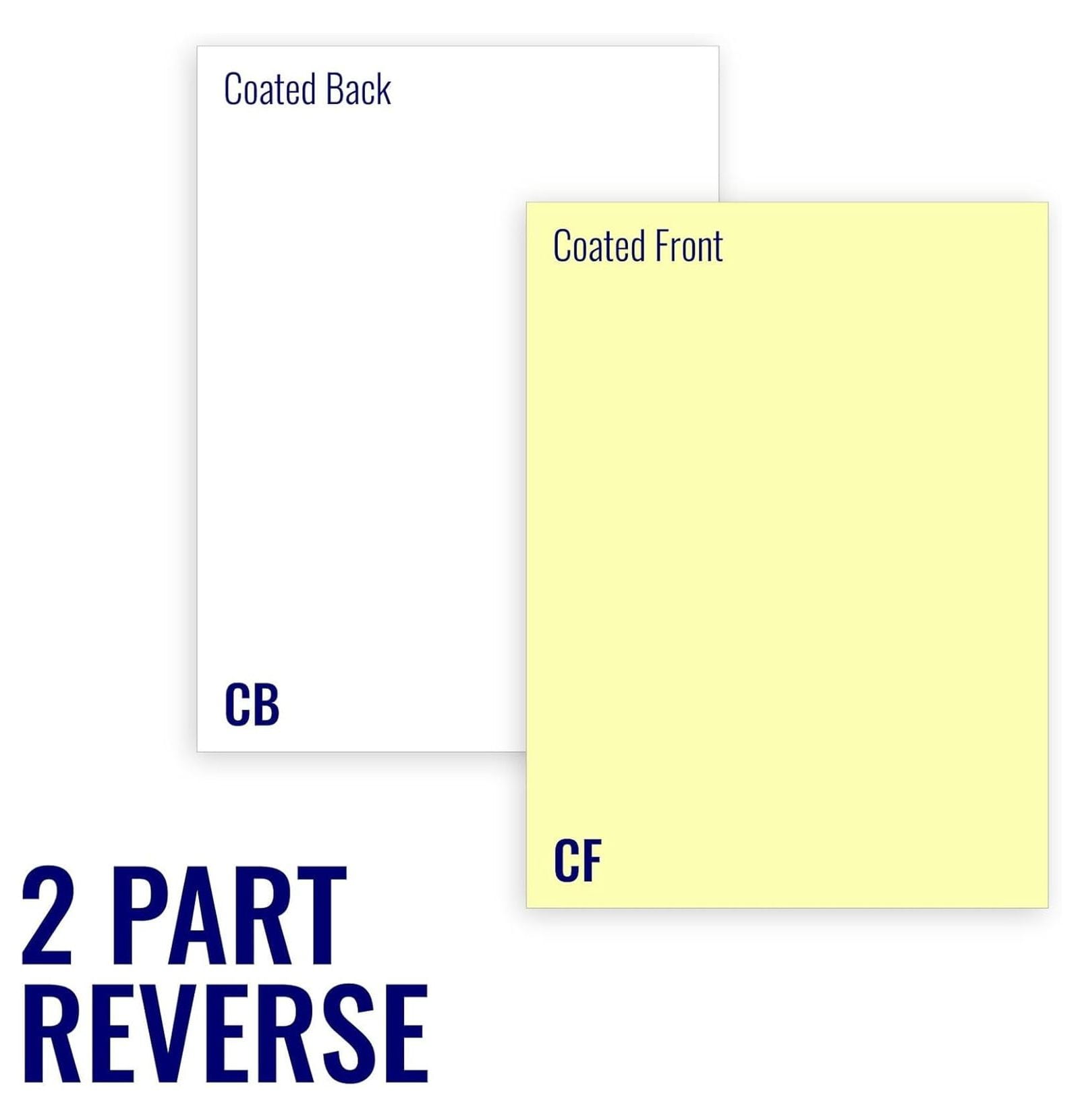 8.5x11 Carbonless Paper 2-Part, 3000 Sheets - Excel One Reverse Forms ...