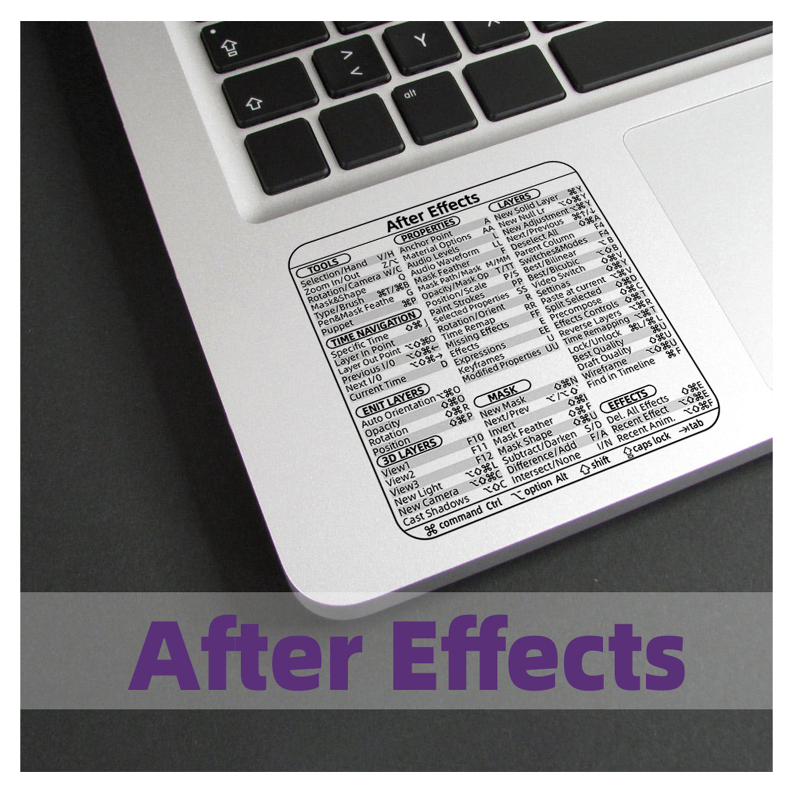 8*8cm Transparent Color Computer Shortcut Stickers PC Software Shortcut ...