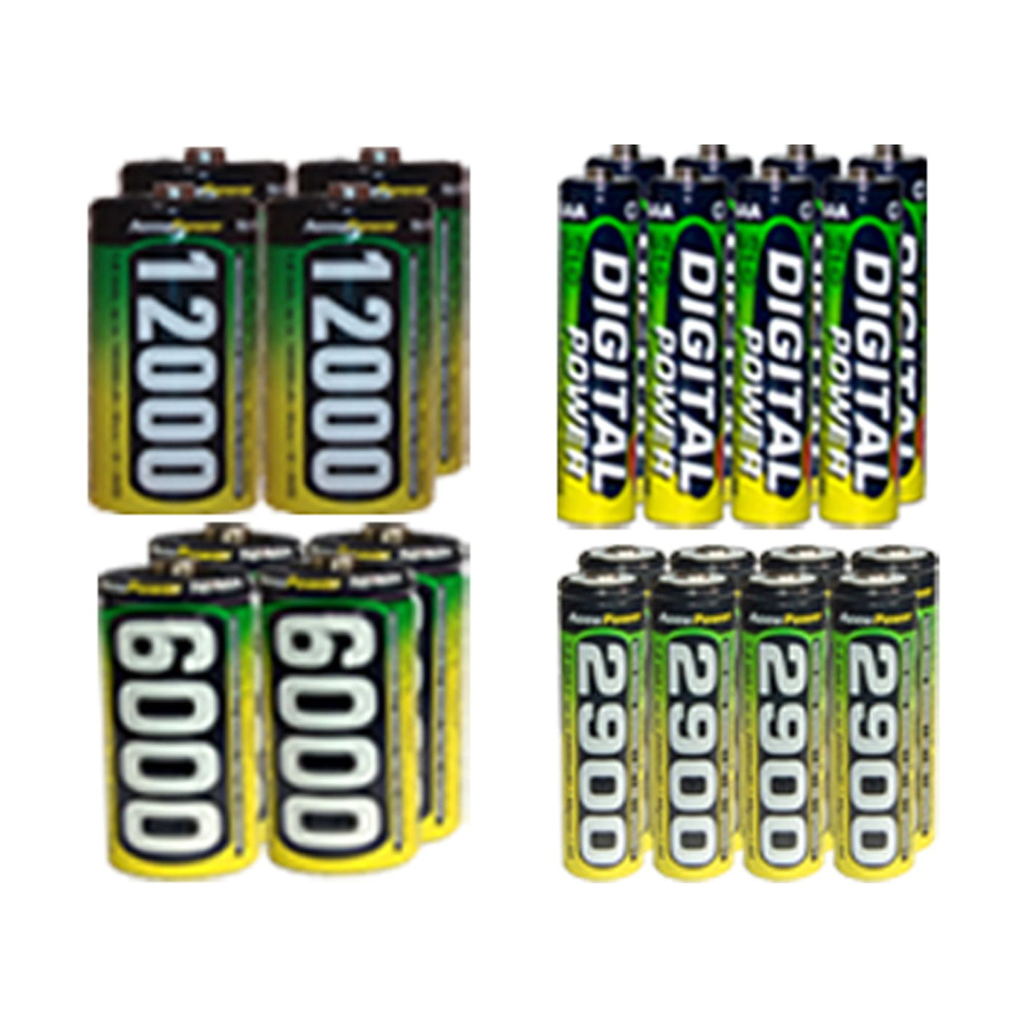 8 AA (2900 mAh) + 8 AAA (1200 mAh) + 4 C (6000 mAh) + 4 D (12000 mAh ...