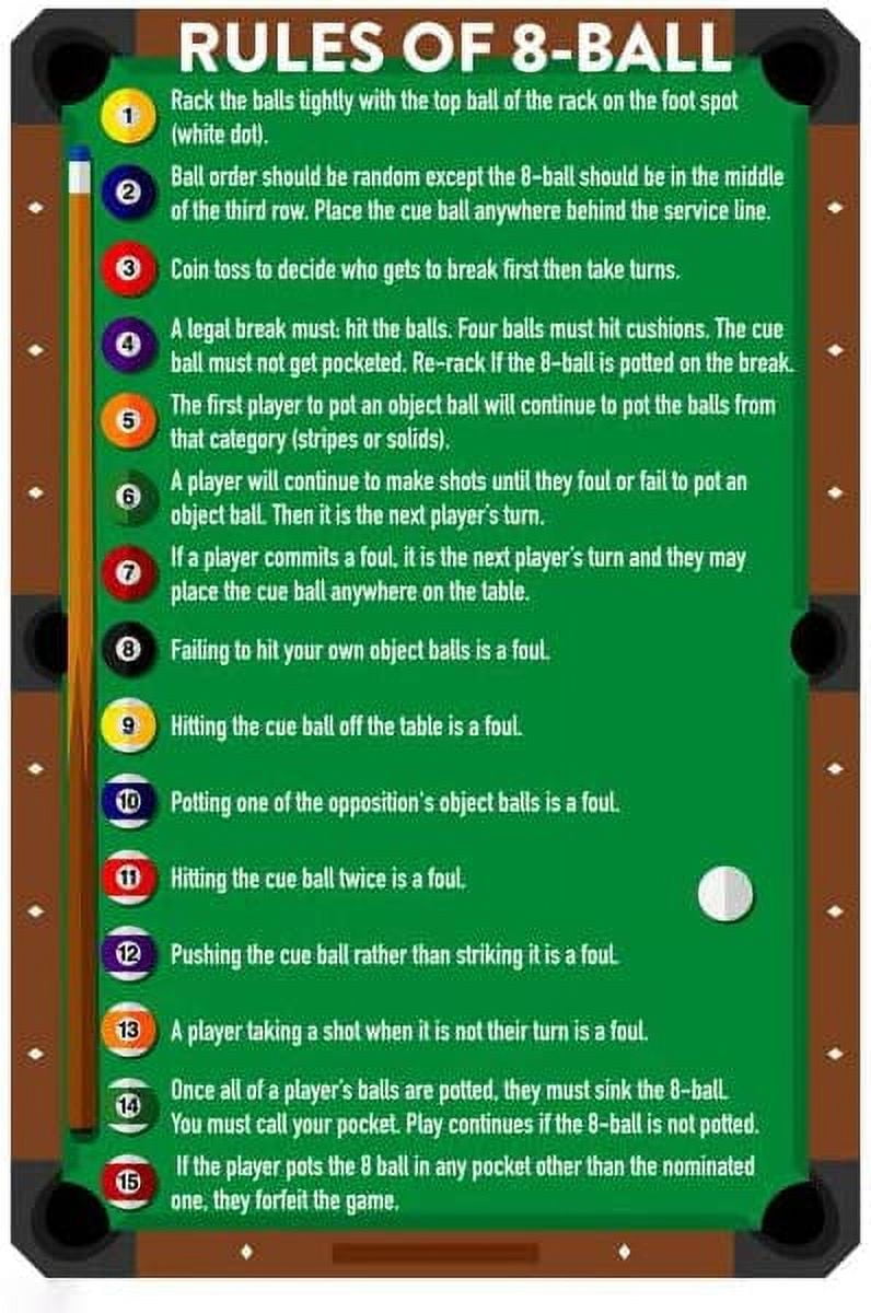 8 Ball Billiard Rules 8 Ball Billiards Pool Table Room Decoration Metal ...