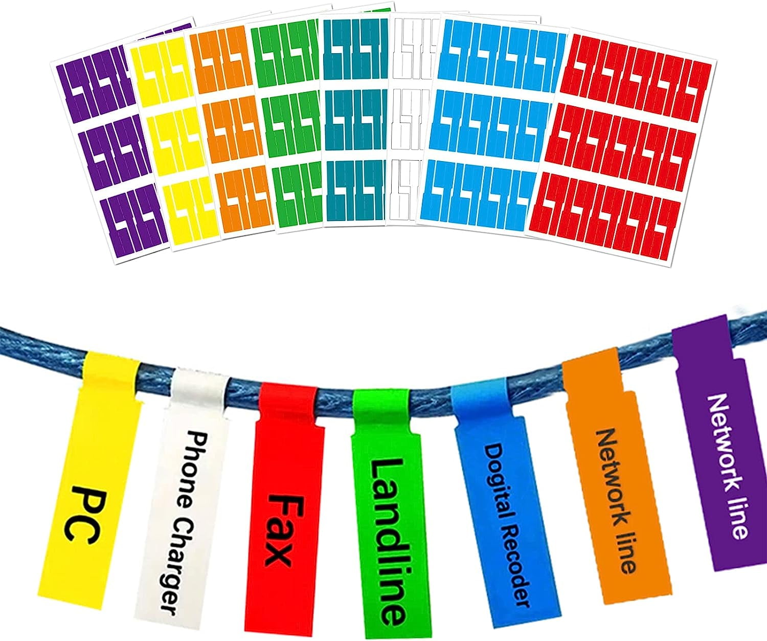 Cable Tags Labels