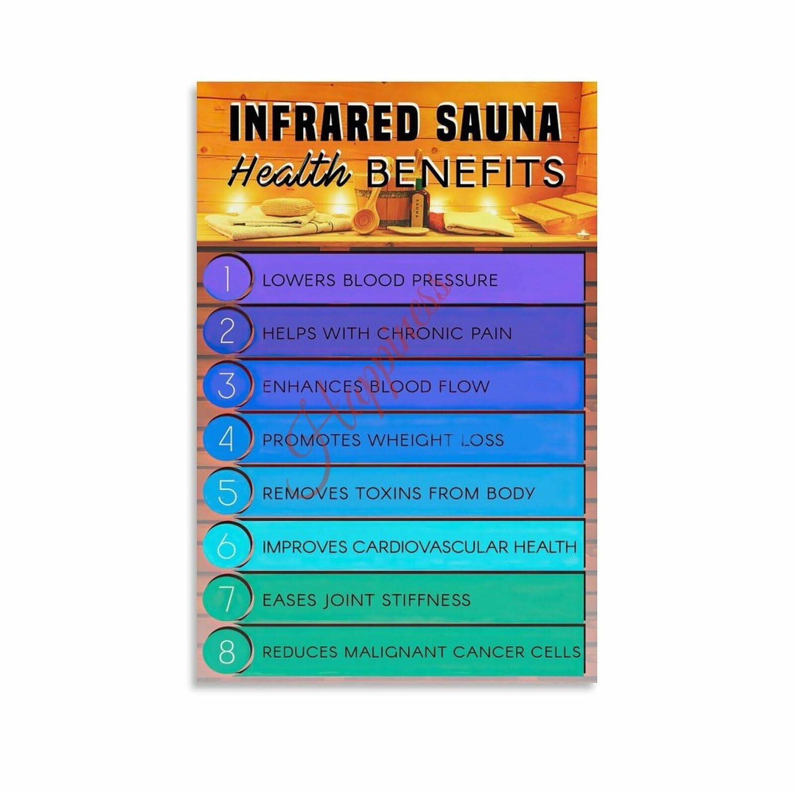 8 Health Benefits of Infrared Sauna Infographic Guide Poster Canvas for ...