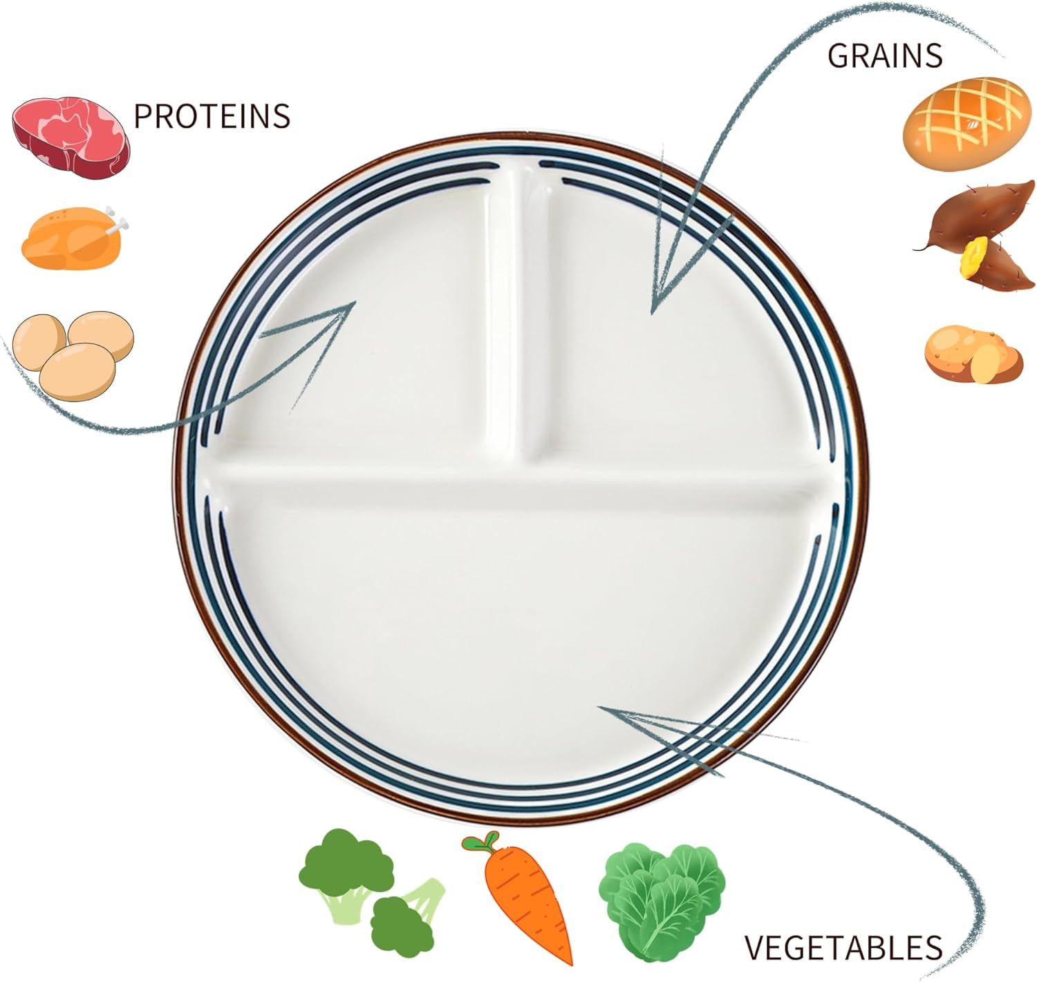 8-Inch Ceramic Portion Control Plate Healthy Meal Balance ((Adult Diet ...