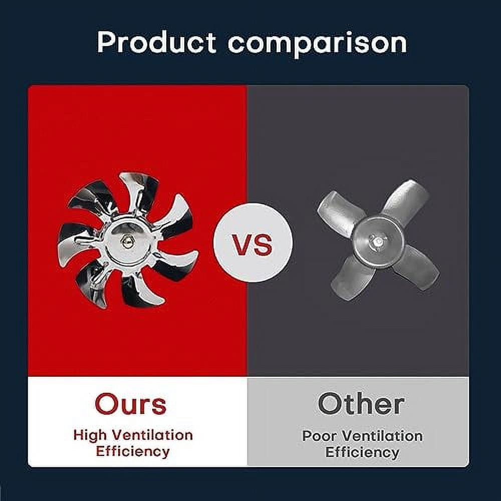 8 Inch Inline Duct Fan 756 CFM Low Noise Booster Blower for Basements ...